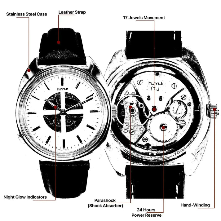 Open media 9 in modal